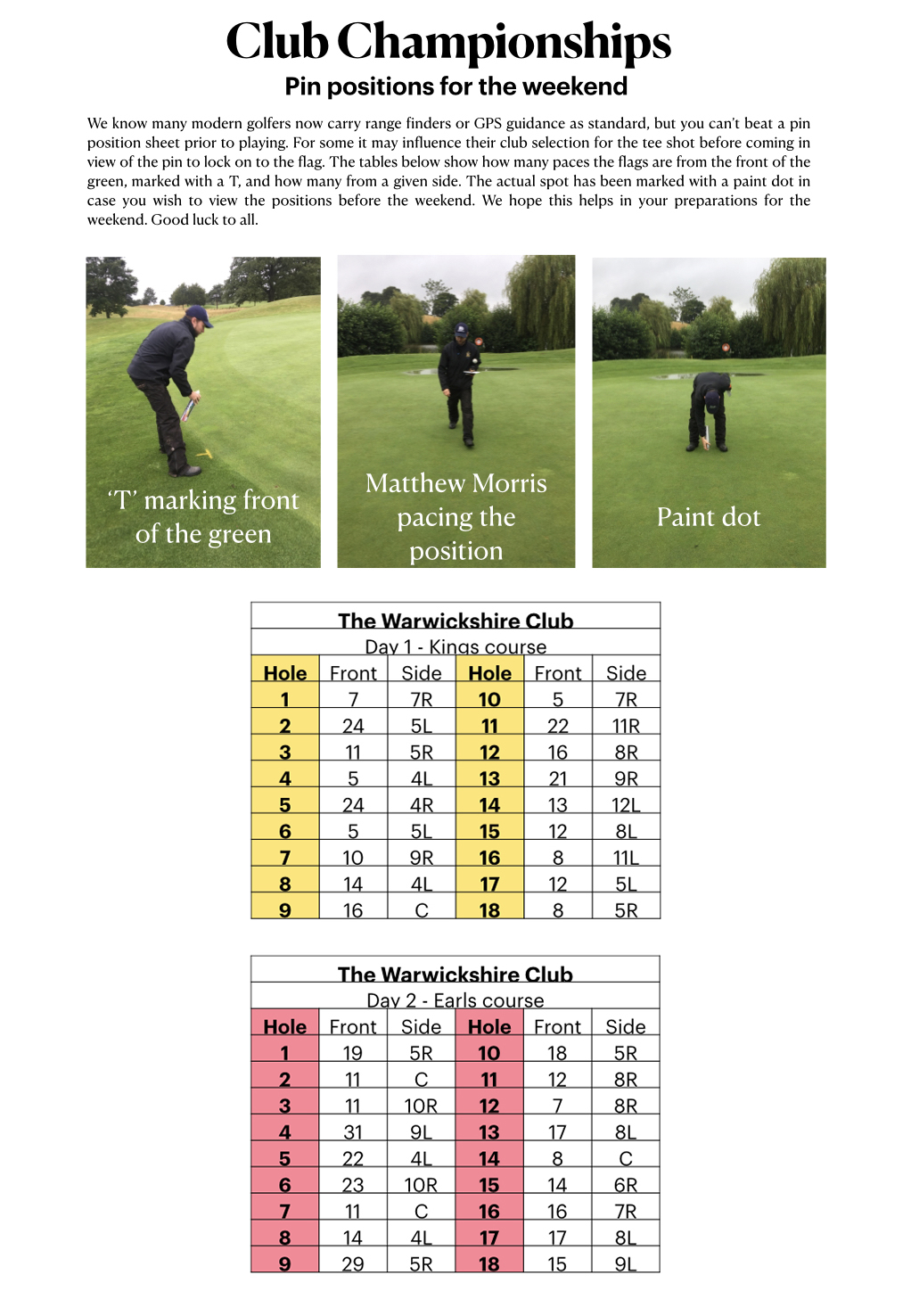 Club championship pin positions :: The Warwickshire | Online tee ...