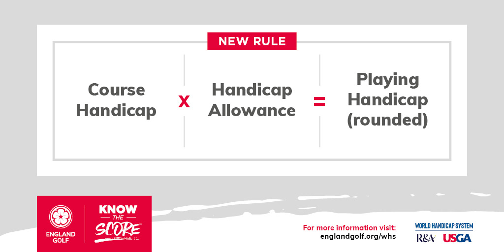 WORLD HANDICAP SYSTEM 9 :: The Warwickshire | Online tee bookings | golf